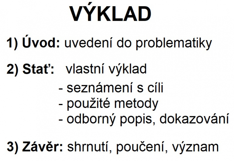 Výklad